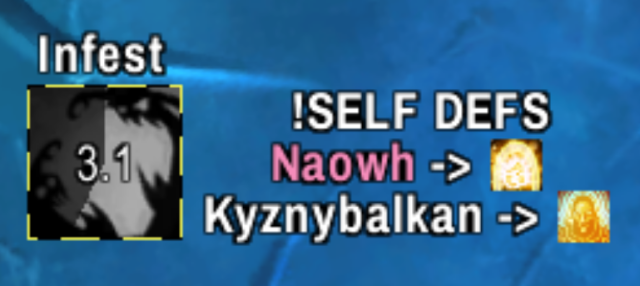 WeakAuras Profiles - Warperia